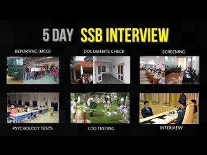 What Is SSB Services Selection Board