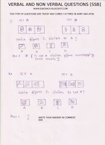 All About Officer Intelligence Rating (OIR) Test