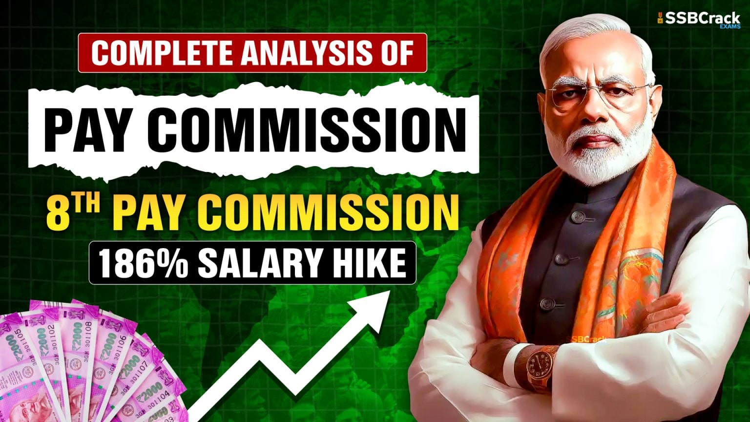 Complete History of Pay Commission