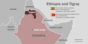 Top-10 Global Crisis World Saw In Year 2024