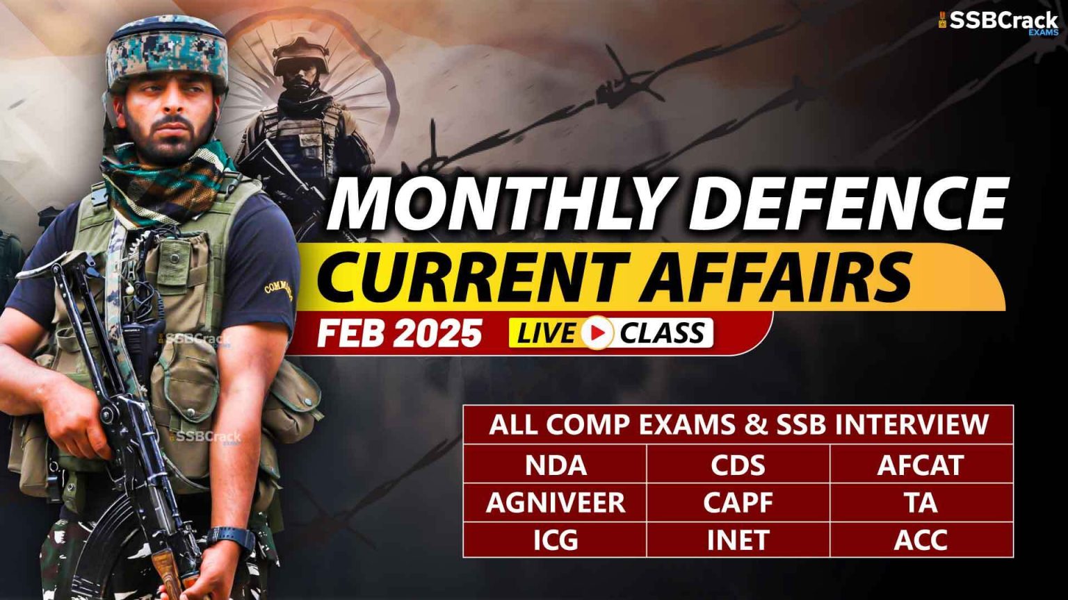 Monthly Defence Current Affairs February 2025