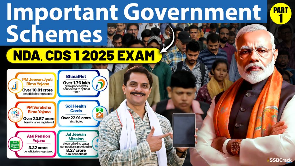 Important Government Schemes Part 1