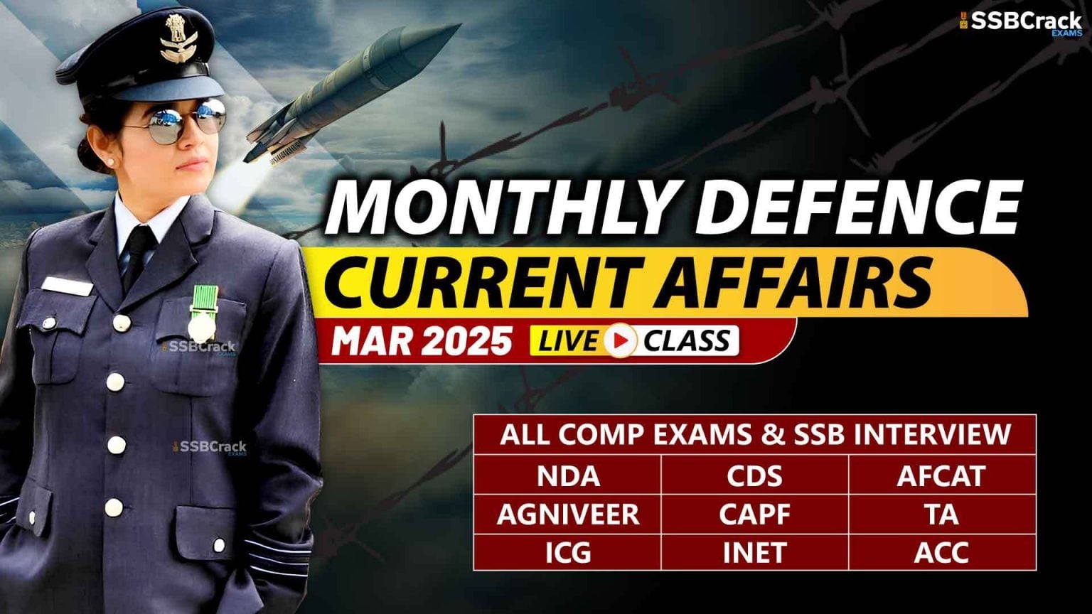 Monthly Defence Current Affairs March 2025