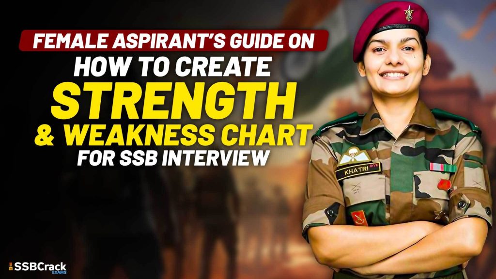 Female Aspirant’s Guide on How to Create Strength & Weakness Chart for ...
