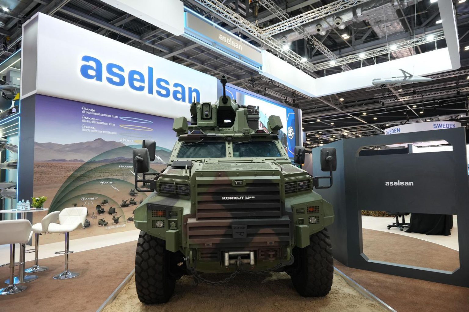 Turkey Unveils KORKUT 100/25 SB Mobile C-UAV System for Countering ...