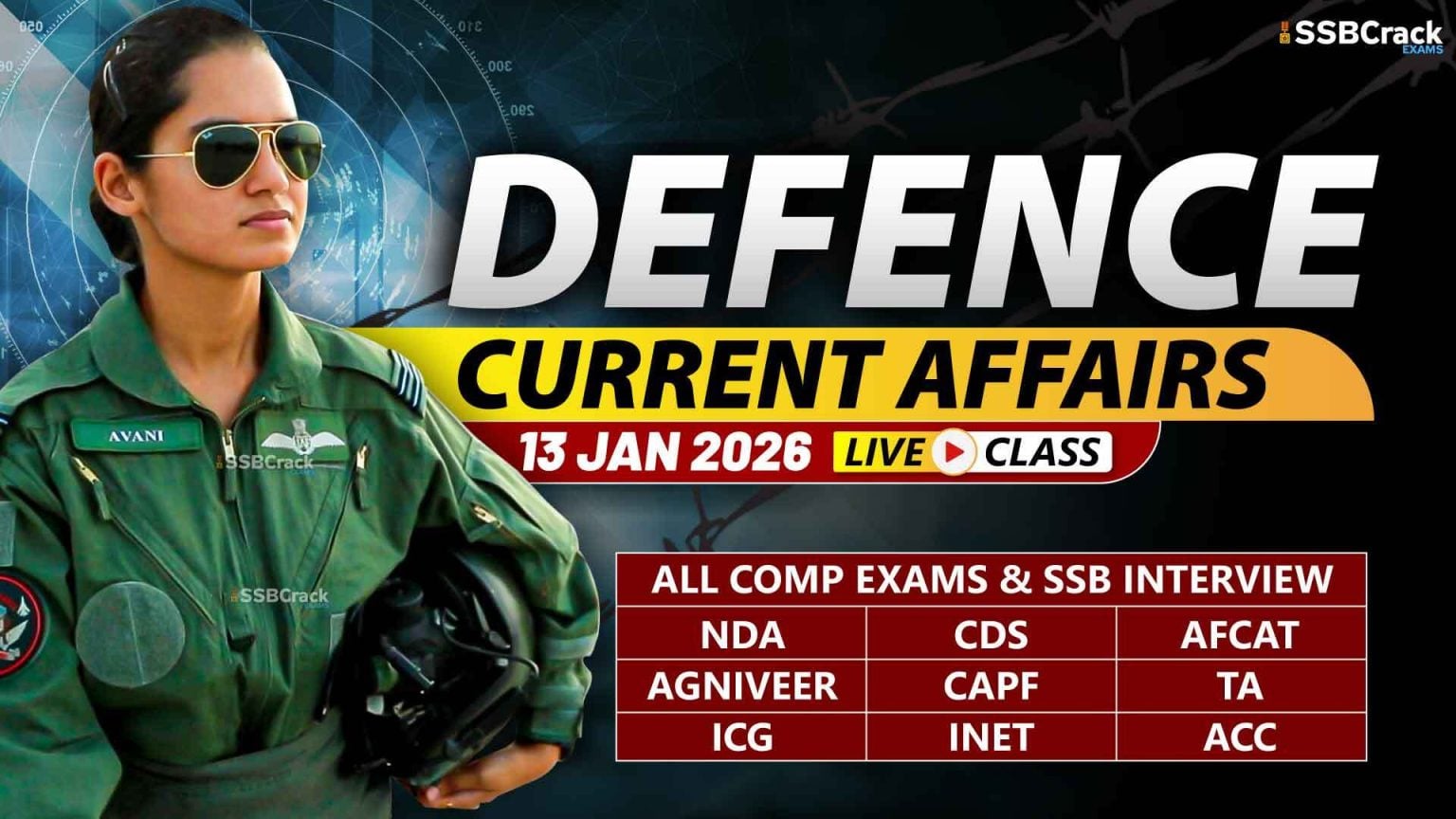 Defence Current Affairs 2026