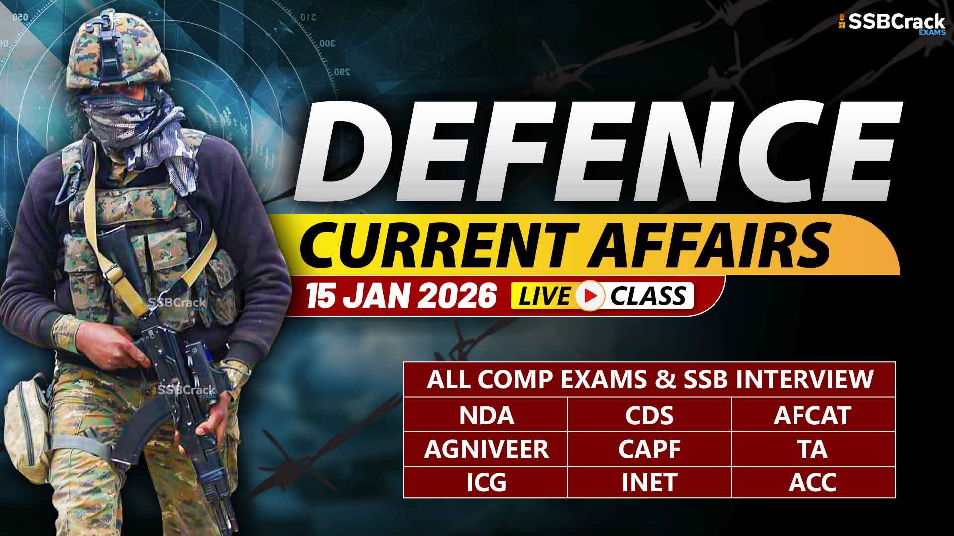 Current Affairs 15 January 2026