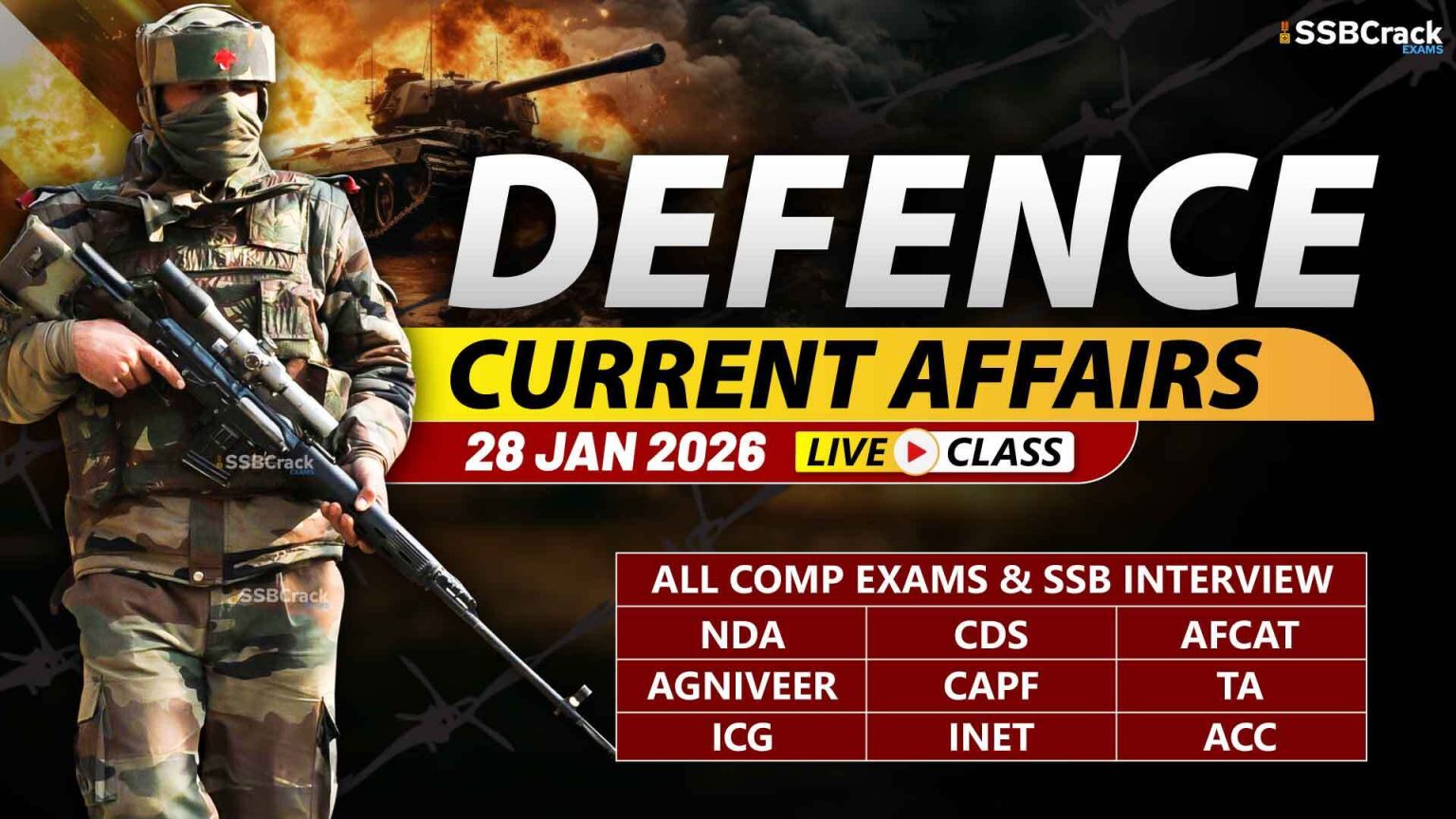Current Affairs 28 January 2026